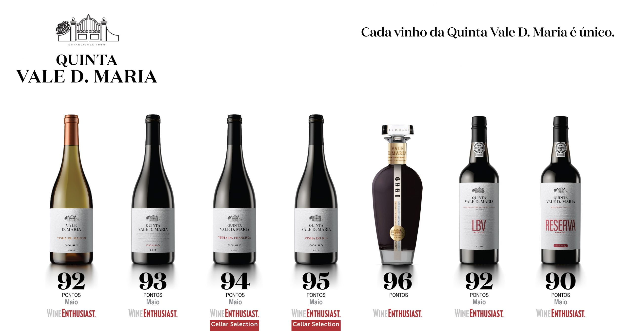 Quinta Vale D. Maria distinguida pela Wine Enthusiast - Grande Consumo