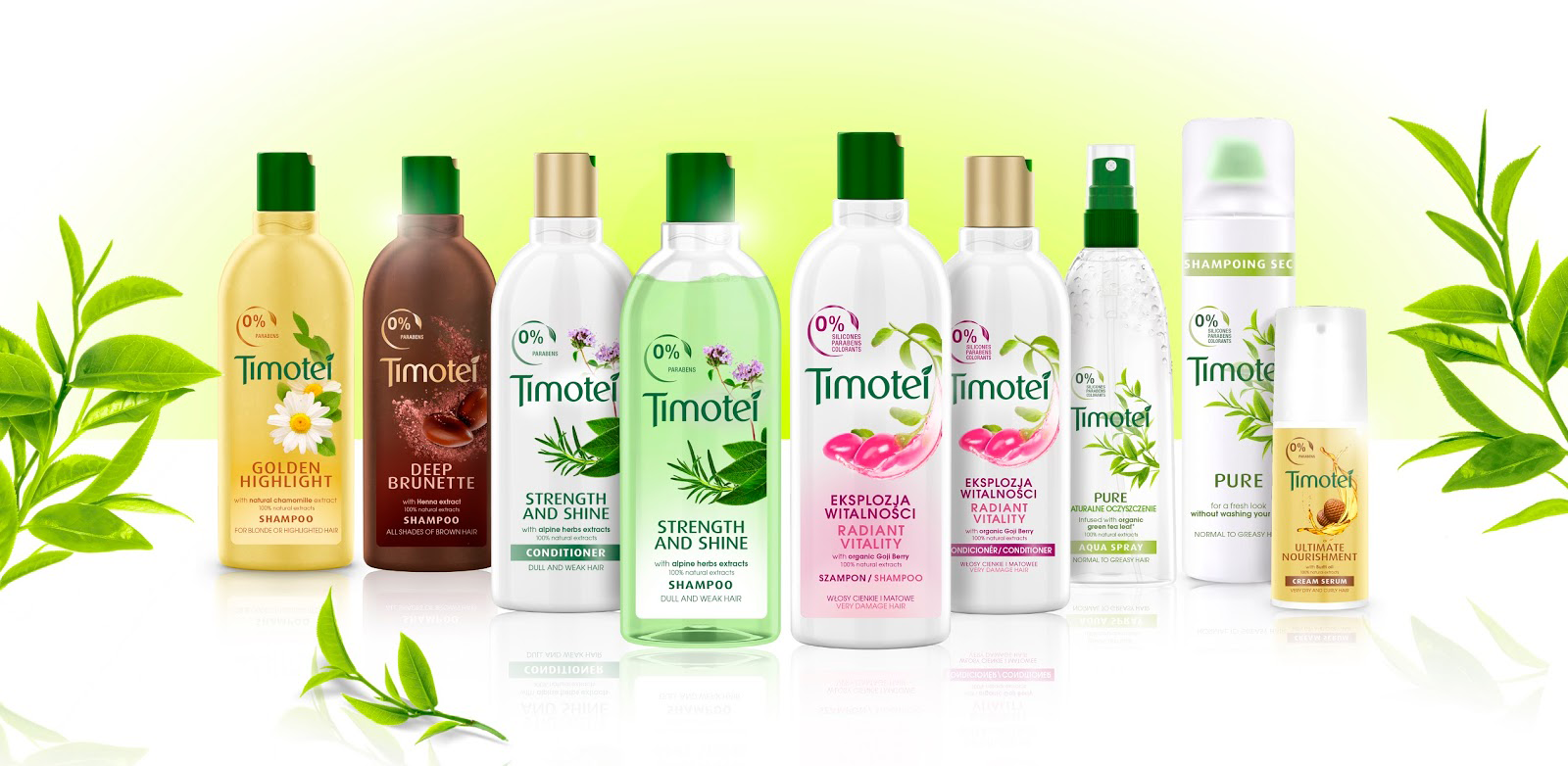 Unilever vende Elida Beauty à Yellow Wood Partners - Grande Consumo